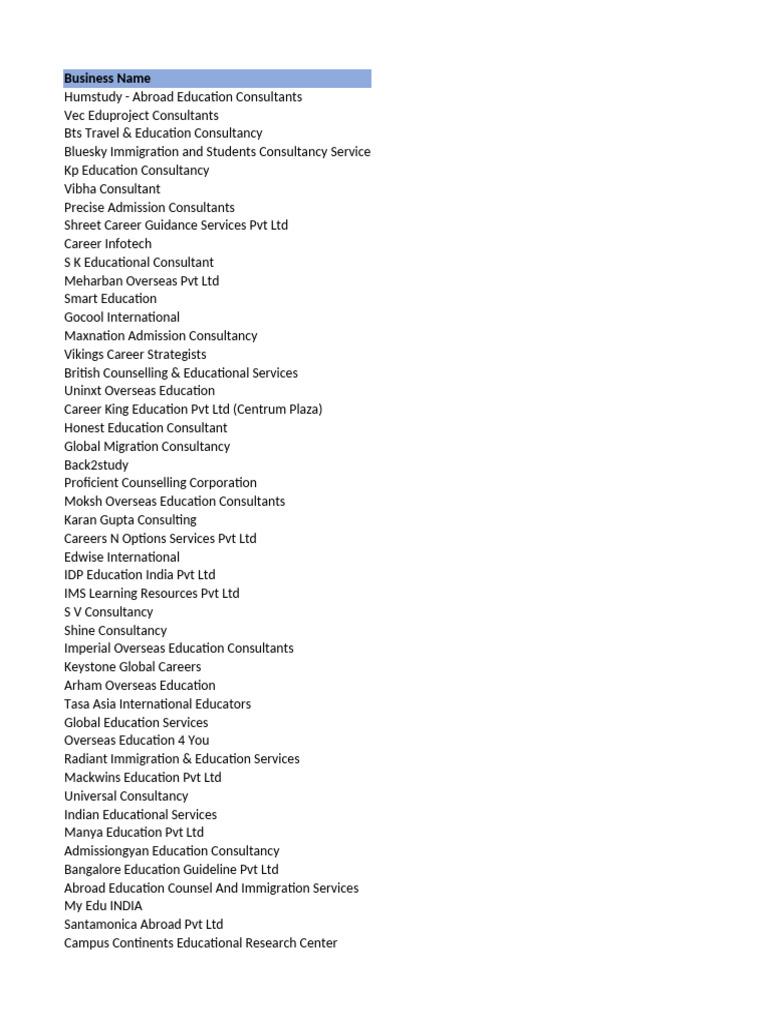 Sample - All India Educational Consultants Database | PDF | Gujarat | Mumbai
