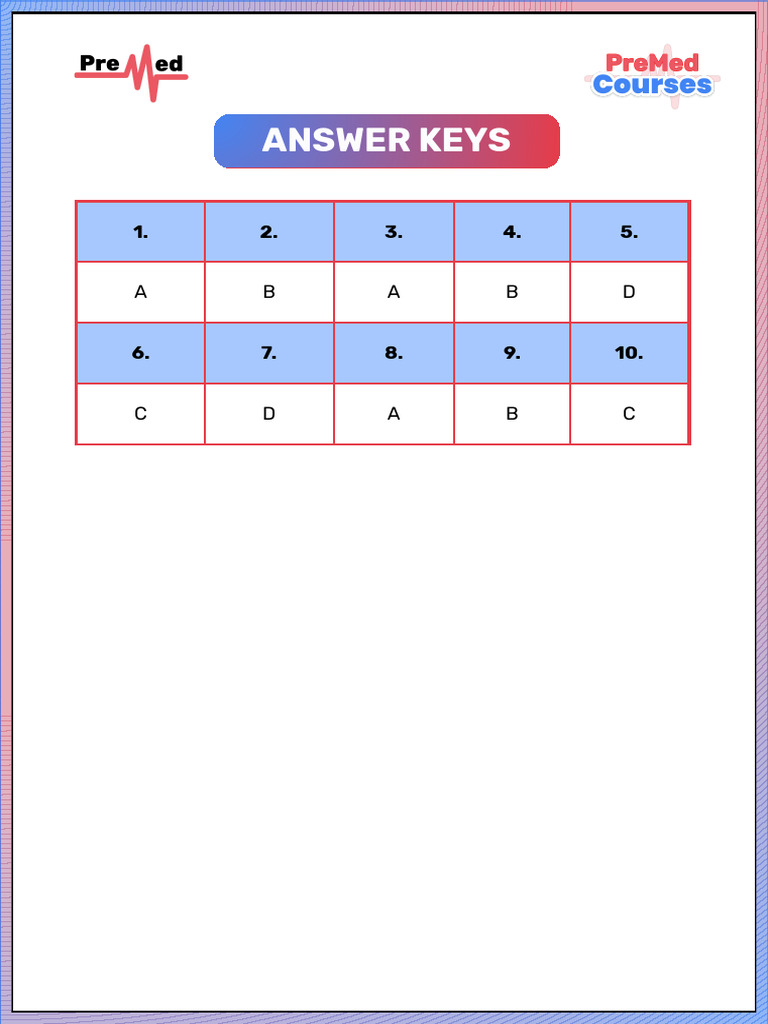 Types of Numbers Solution | PDF | Mathematics | Arithmetic