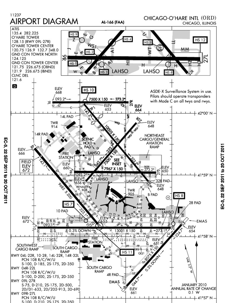 Flightaware Ord Apd Airport Diagram | PDF