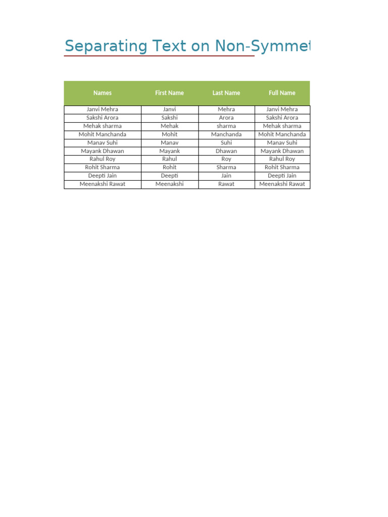 Separating Text On Non-Symmetrical Data: Names First Name Last Name ...