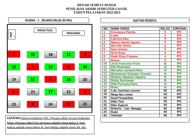 Denah Tempat Duduk PAS Kelas XII IPA | PDF