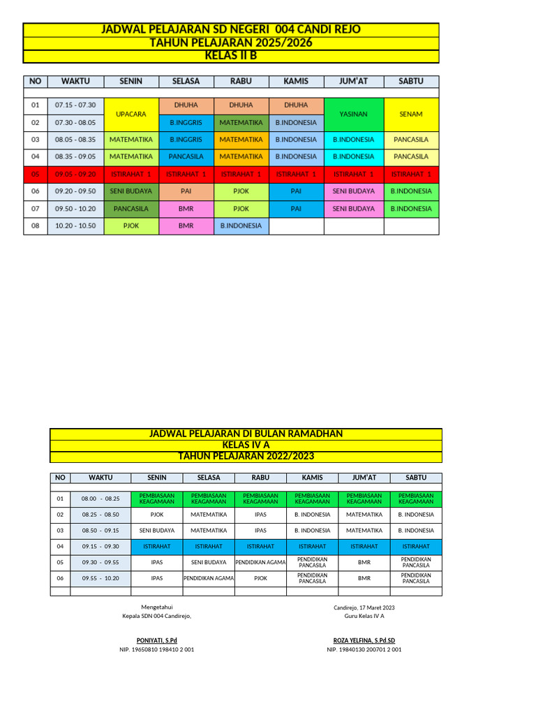 Jadwal Pelajaran 2b 2025 2026 | PDF