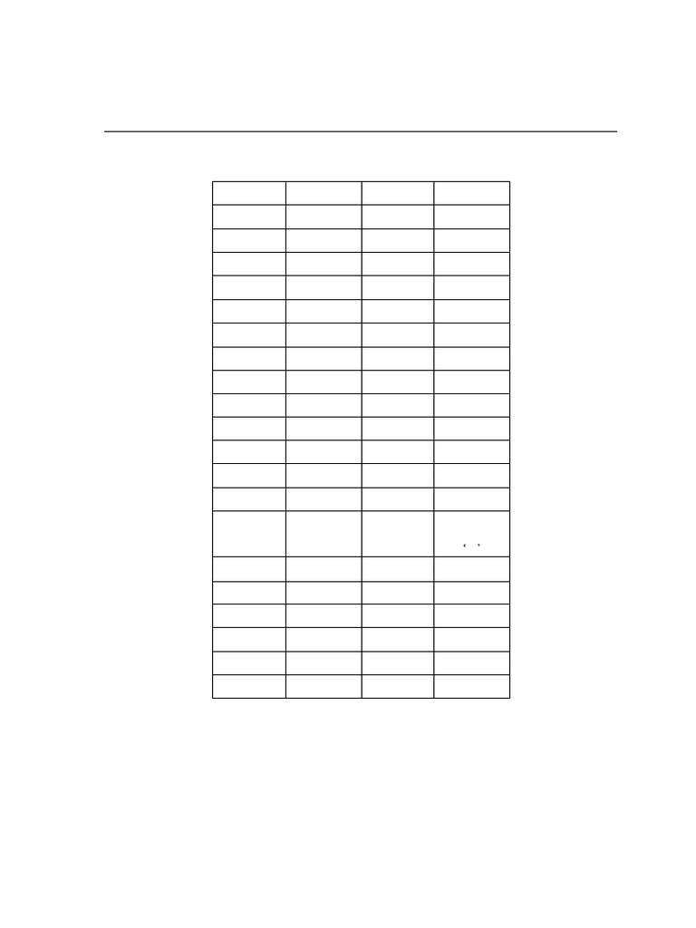 IISER Answer Key | PDF