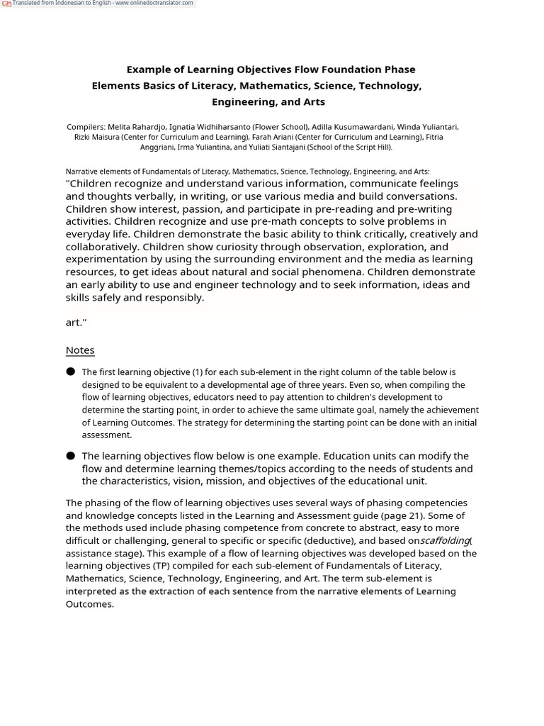 Learning Objectives for Early Education | PDF | Learning | Information