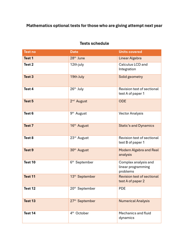 2024 Mathematics Test Schedule | PDF