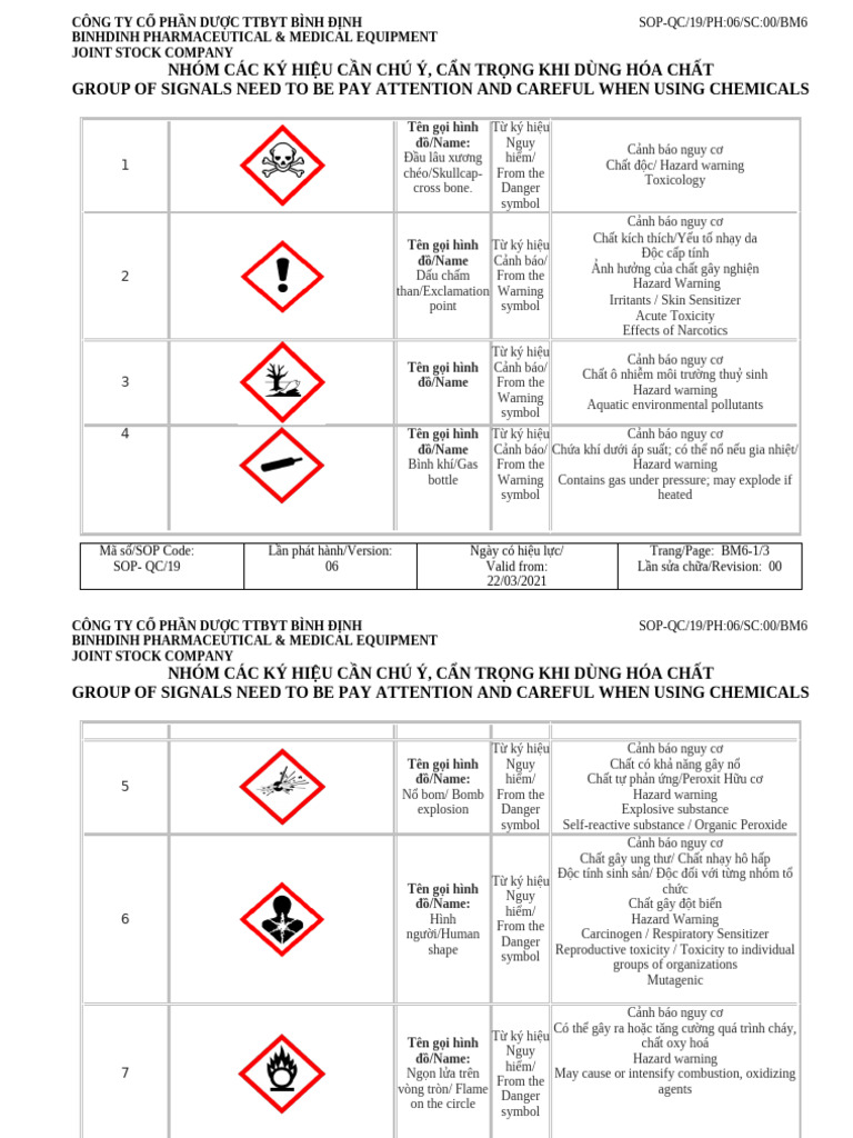 19.BM5 - Material Safety Data Sheet (MSDS) | PDF