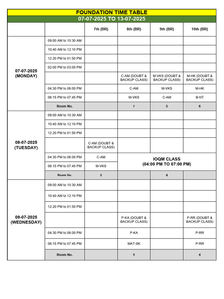 Boring Road Foundation Time Table Foundation 07-07-2025 To 13-07-2025 | PDF