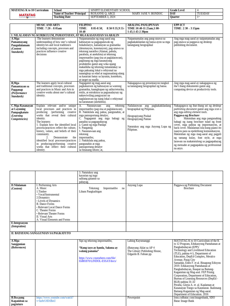 Matatag Lesson Exemplar q1 Week 6 DAY 1 Maam Rox | PDF
