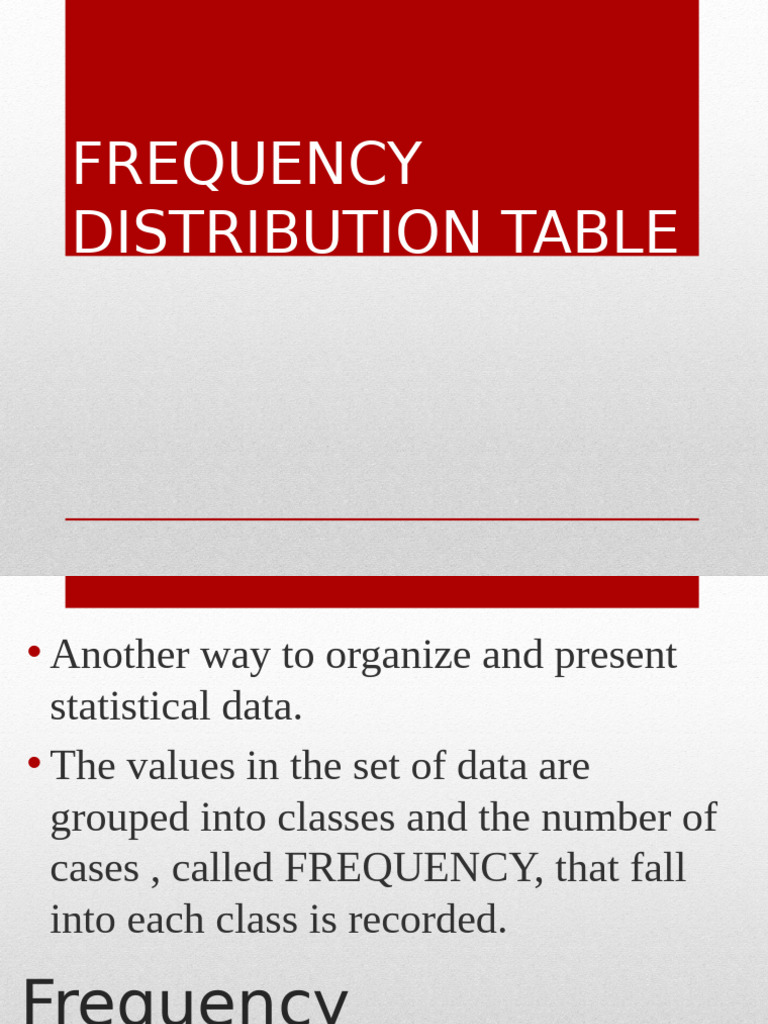 Class Interval Frequency Distribution | PDF | Interval (Music ...