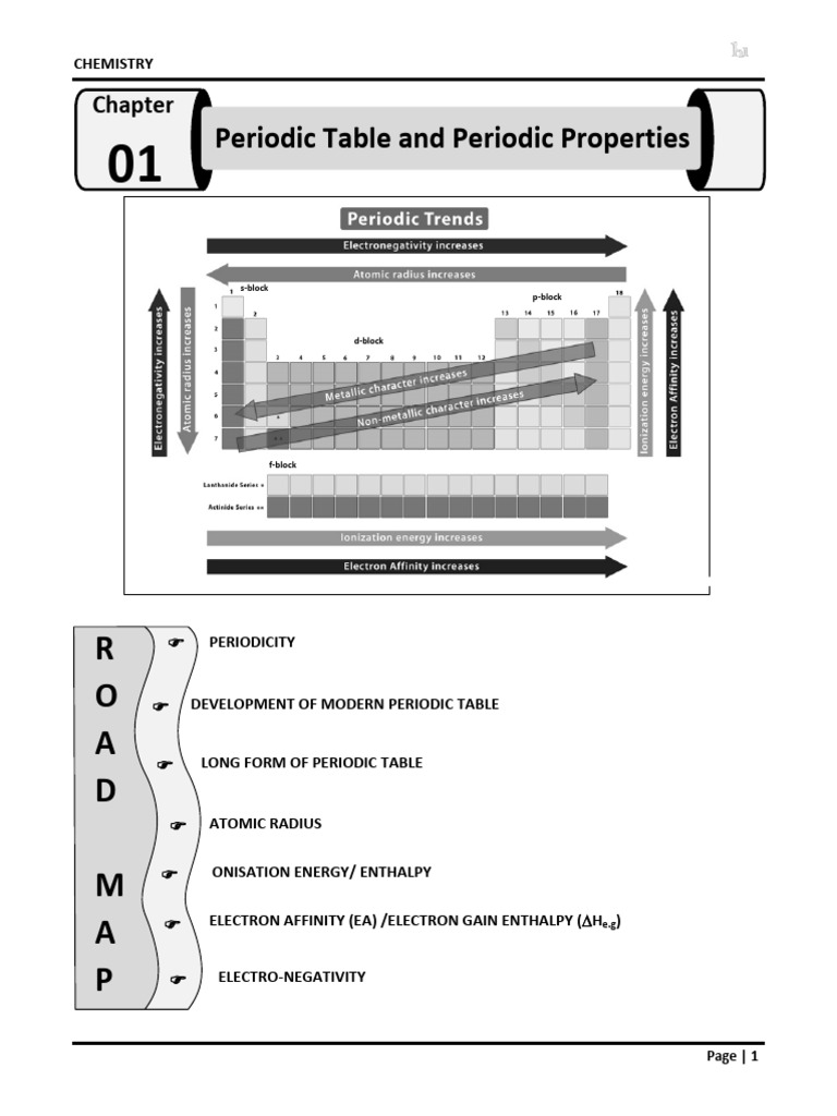 Periodic Table and Periodic Properties | PDF | Ion | Periodic Table