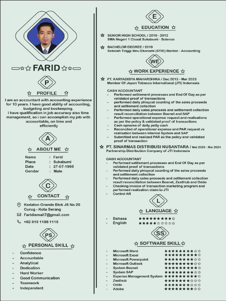 Resume Farid Update II | PDF