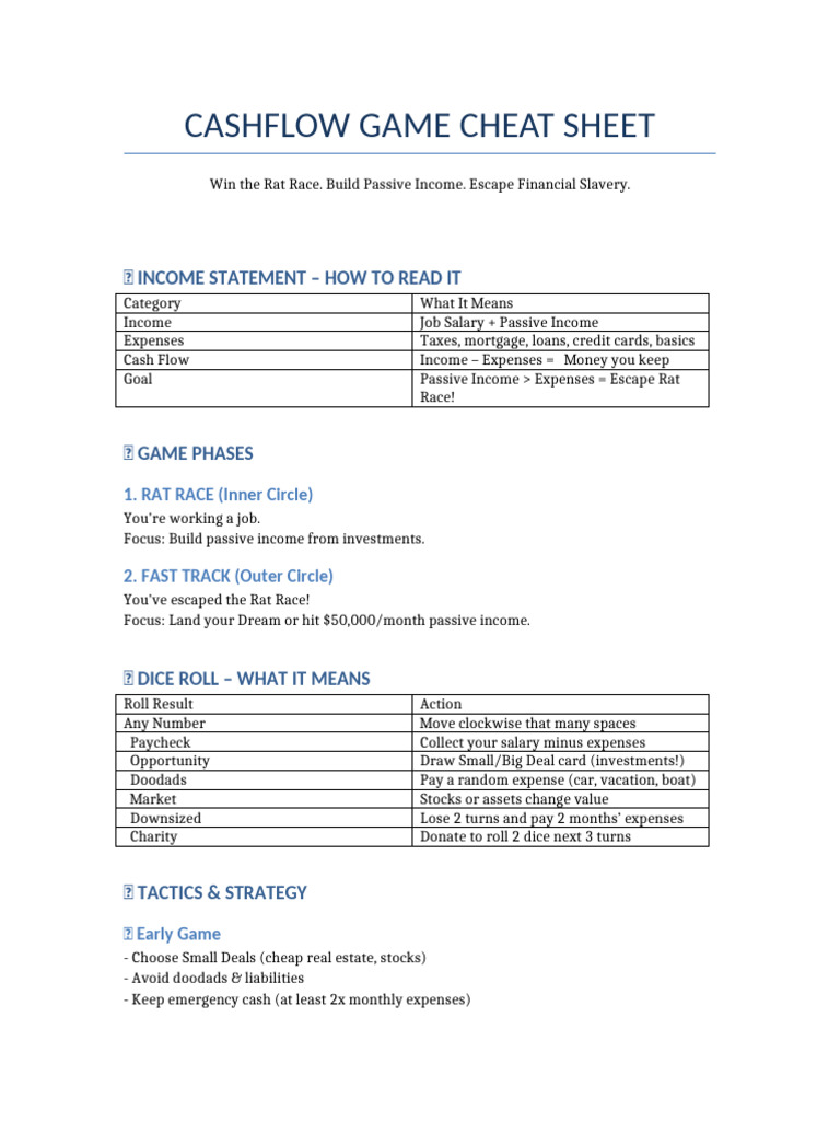 Cashflow Game Cheat Sheet | PDF | Expense | Income