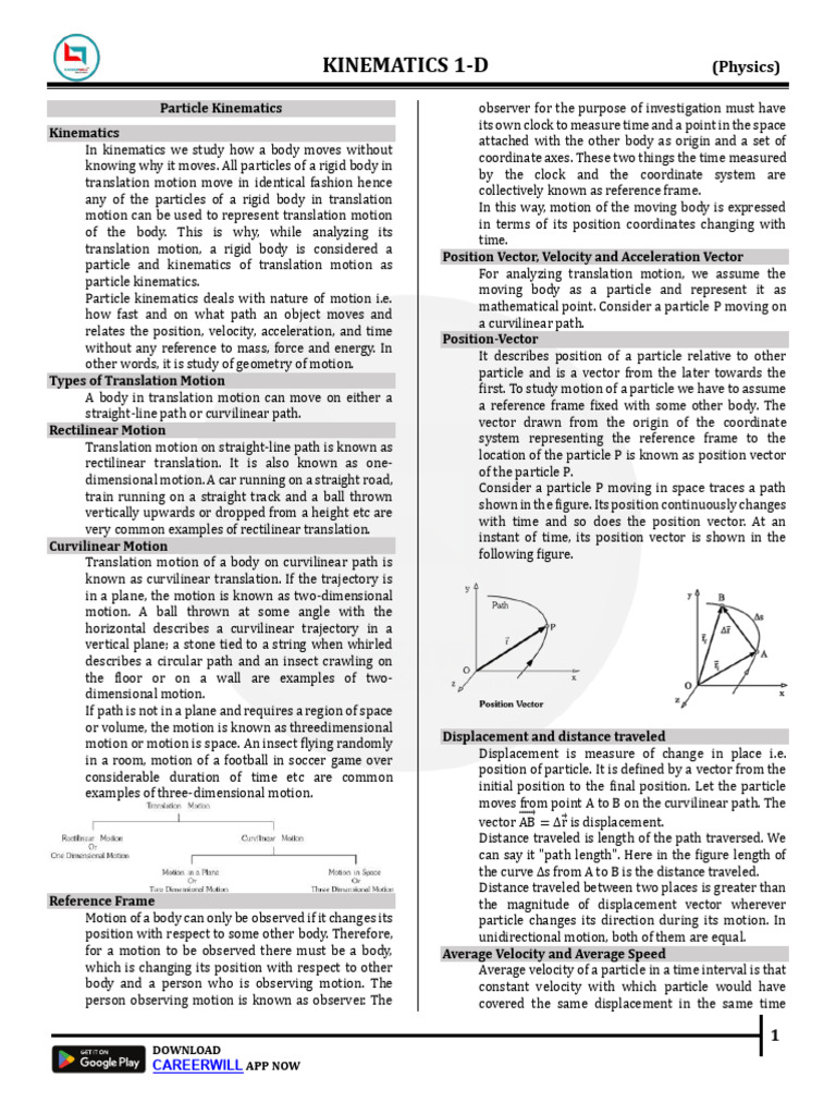 Sheet - 01 - Kinematics 1D - JINDAL4FREE | PDF | Kinematics | Velocity