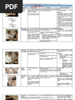 Forearm Supination Rom MMT | PDF