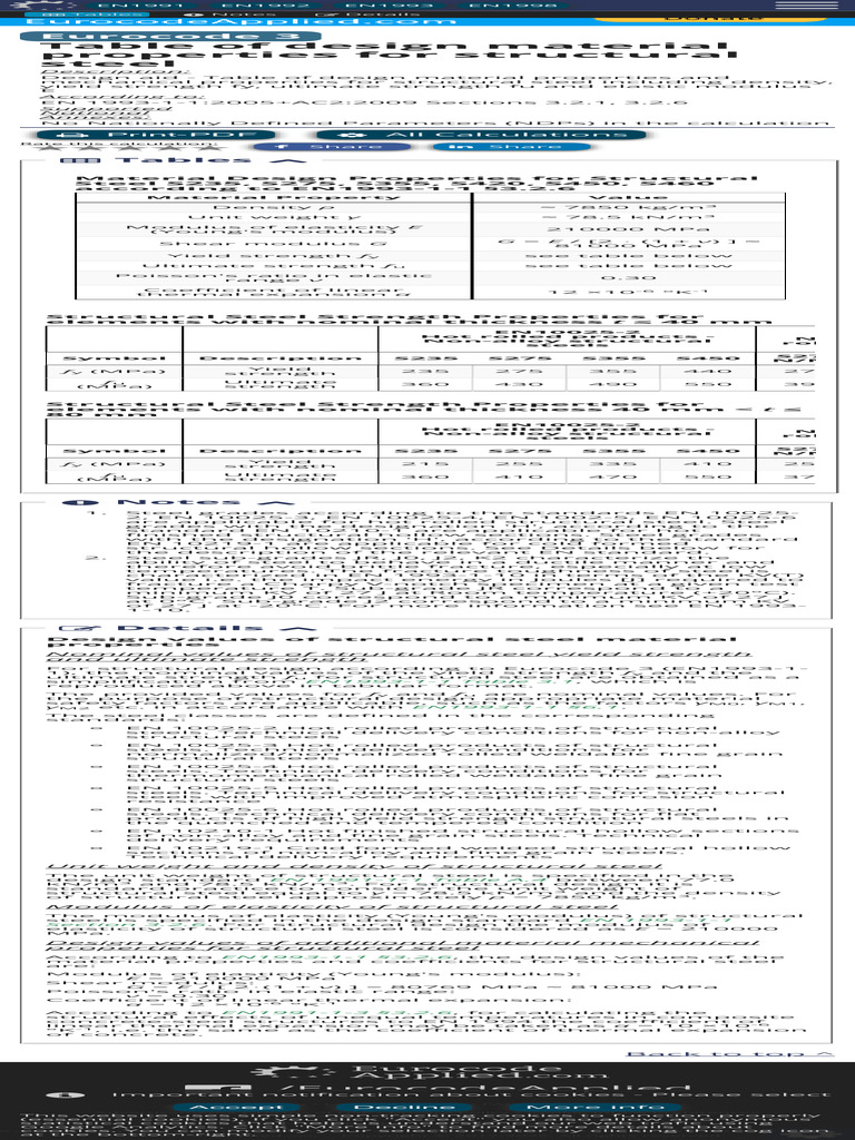 Table of Material Properties For Structural Steel S235, S275, S355 ...