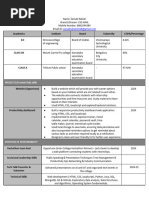 Improving Your Ability To Say No DBT Worksheet | PDF | Dialectical ...