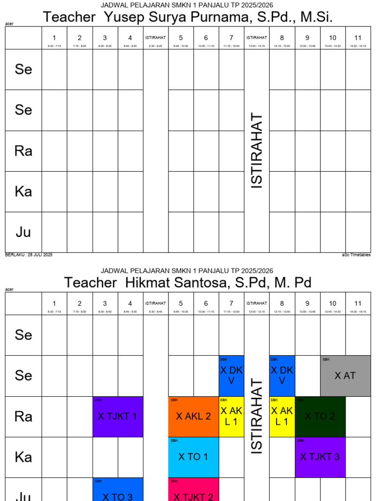 Jadwal Per Guru Per 28 Juli 2025 | PDF