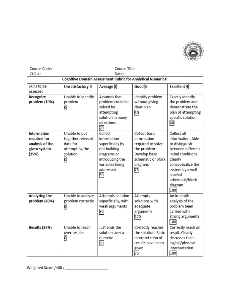 Rubrics For Analytical Numerical | PDF | Information | Analysis