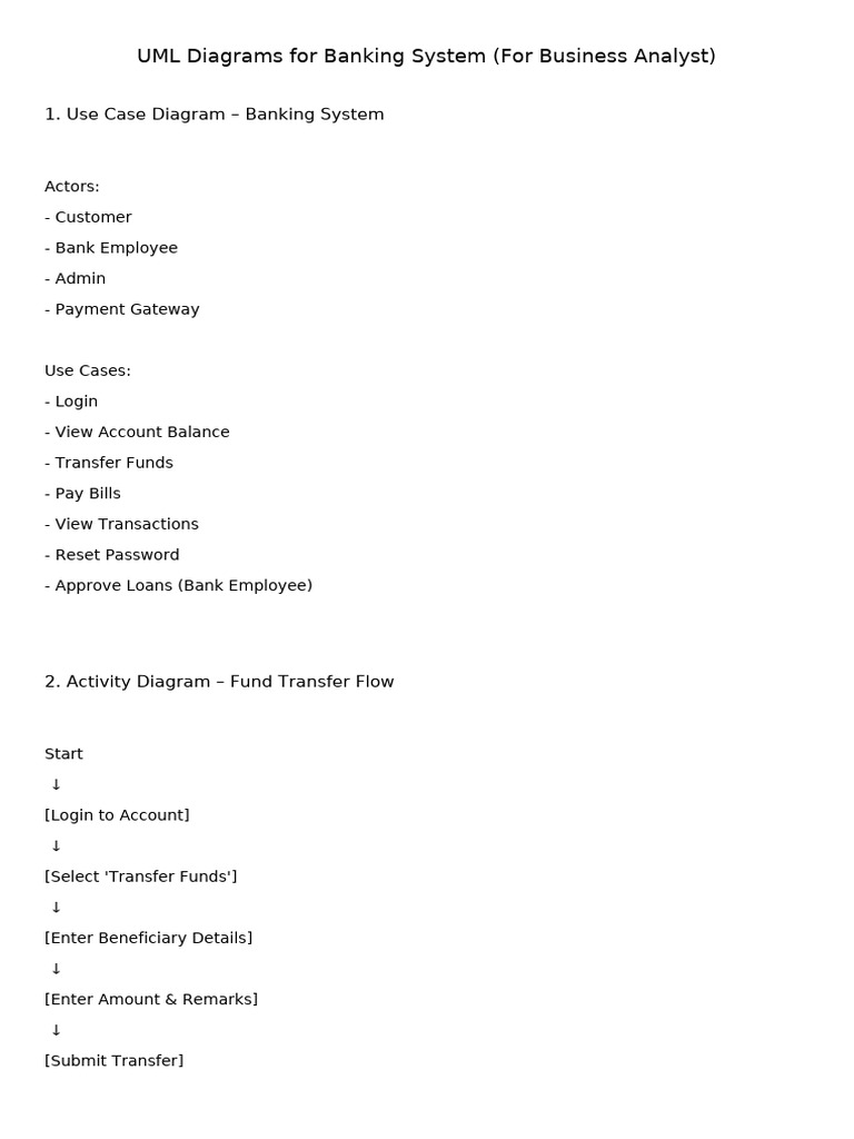 UML Diagrams for Banking System | PDF