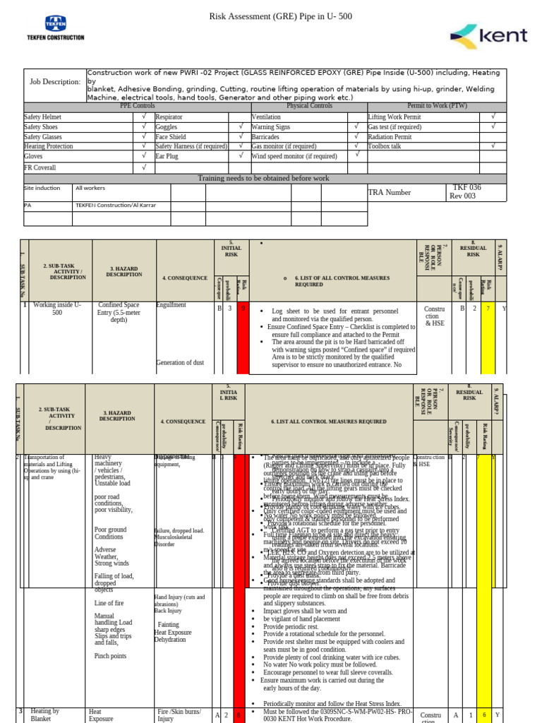 GRE Pipe Risk Assessment for U-500 Project | PDF | Personal Protective ...