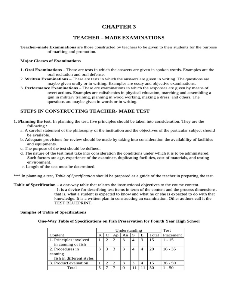 Assessment 1 Mid Term Modules | PDF | Multiple Choice | Truth