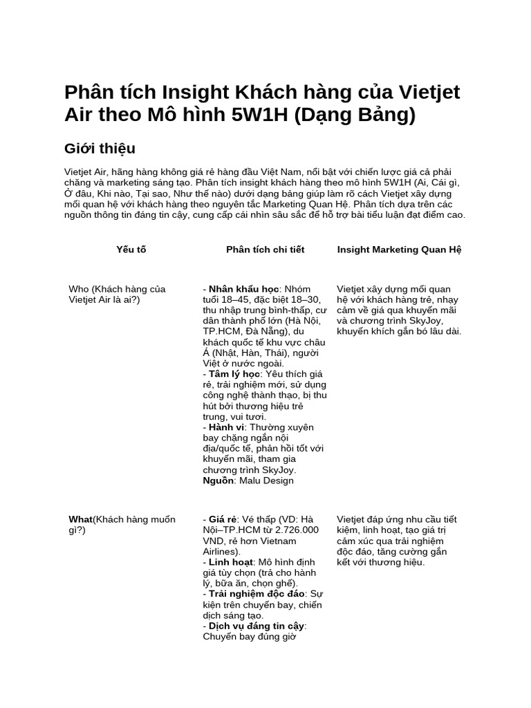 Insight | PDF