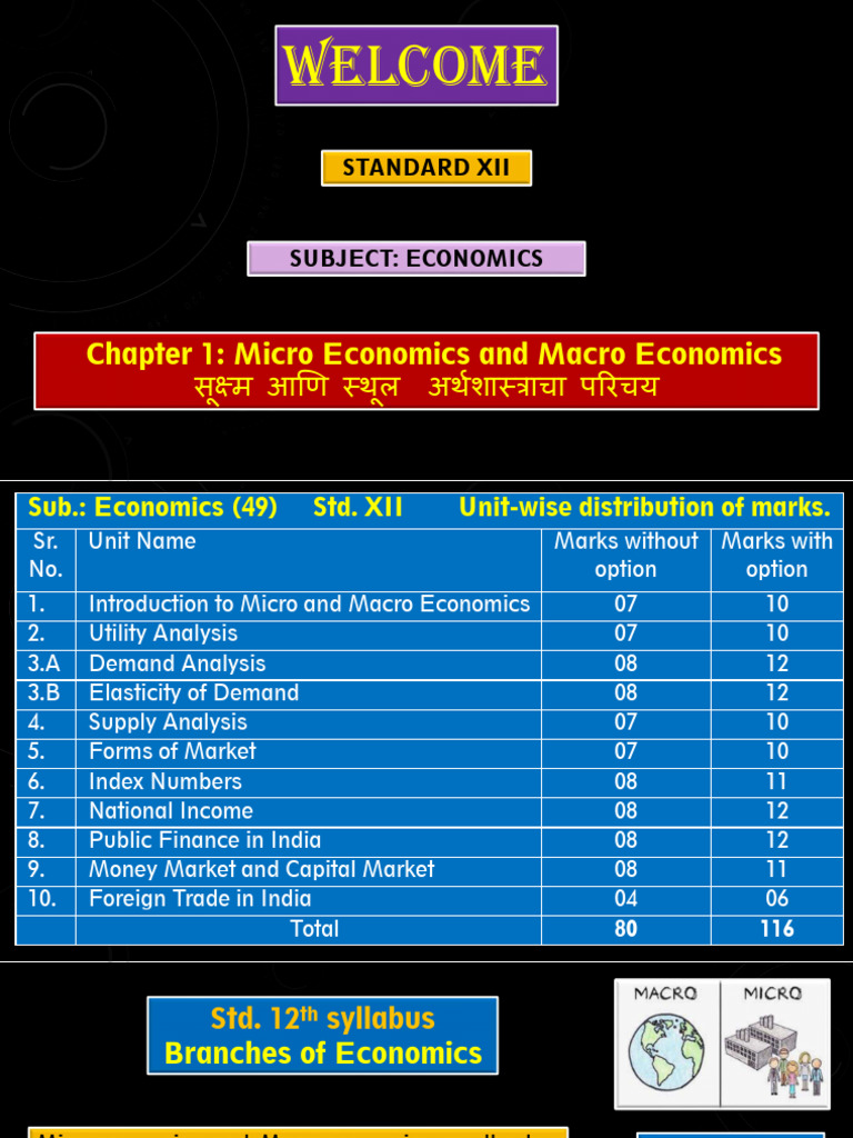 Economics Syllabus for Standard XII | PDF | Macroeconomics | Microeconomics