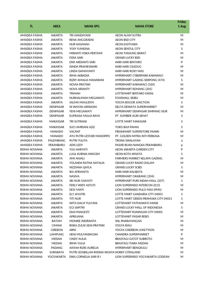 Schedule SPG Diamond HB | PDF | Jakarta