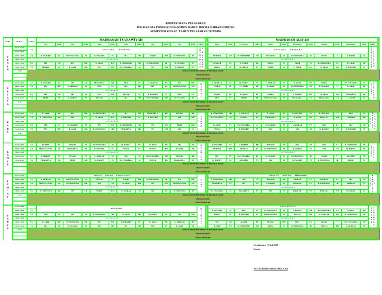 Roster Mts Ma Ponpes Tahun Ajaran 2025 - 2026 | PDF