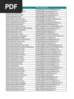 Mastersoft ERP Student Login Id & Password AY 2024-25 | PDF