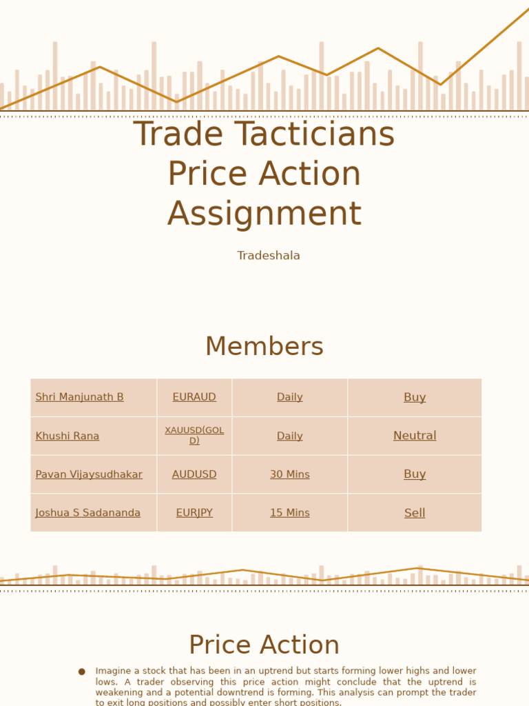 Price Action Assignment 4 | PDF | Market Trend | Economics