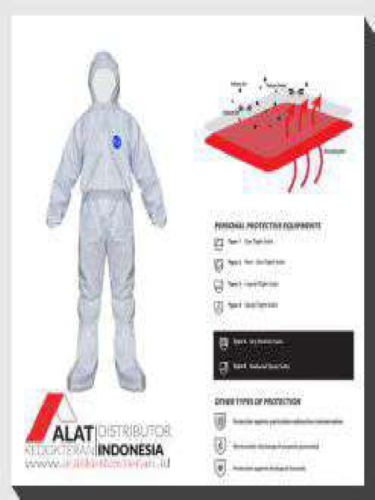 3.3 Jenis Alat Pelindung Diri APD 1024x535 9 | PDF