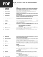 ? ISA 260 (Revised) Communication With Those Charged With Governance ...