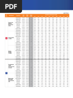 8d Report Example | PDF