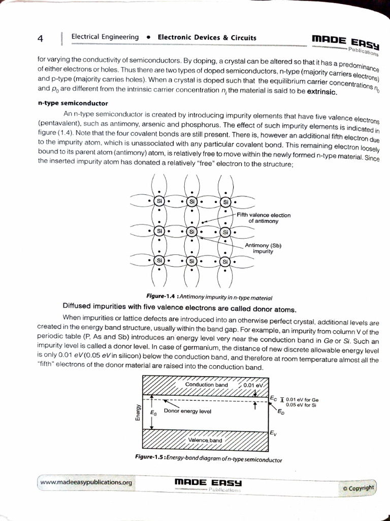 Semiconductor Physics - Monu - 04 | PDF | Semiconductors | Doping (Semiconductor)