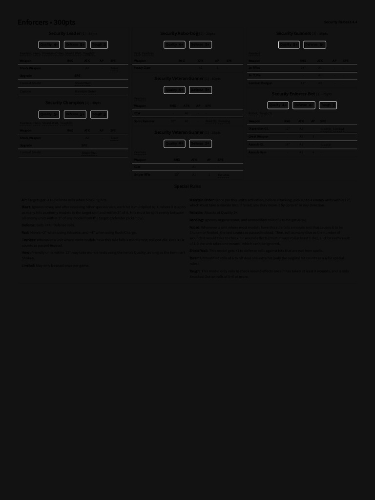 Enforcer Military Unit Catalog | PDF | Ballistics | Firearms