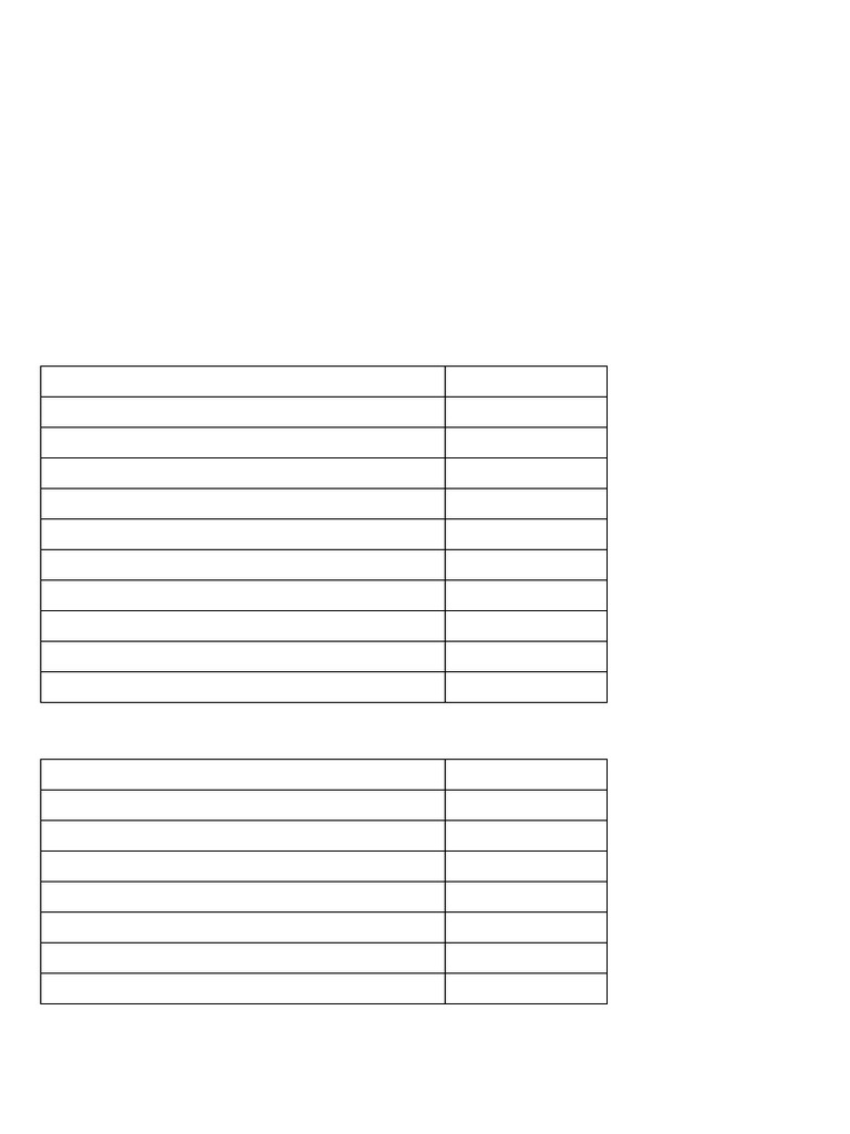 Ficha de Medidas Modelo | PDF