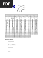 DN Pipe Size Chart in Millimeters | PDF