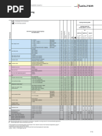 8d Report Example | PDF