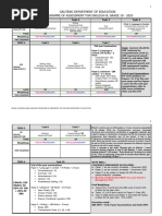 Grade 10 Maths SBA Term 4 | PDF | Interest | Area