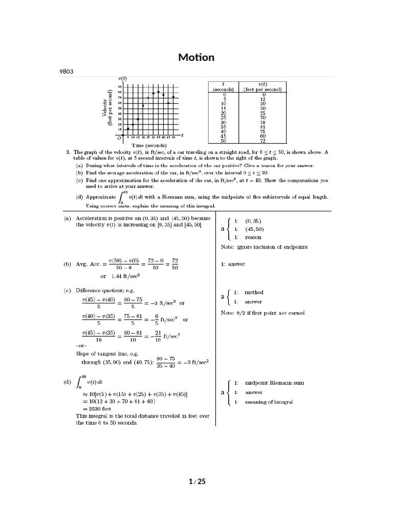 Motion Document Index and Codes | PDF