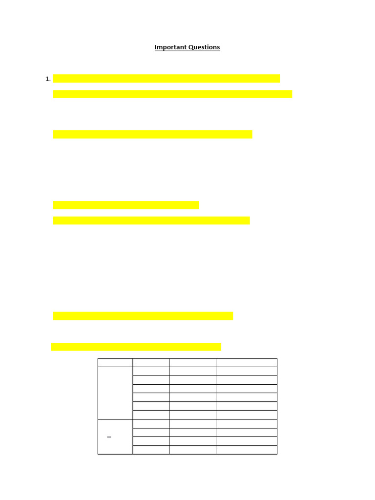 Important Questions Related To Civil Engineering | PDF | Aquifer ...