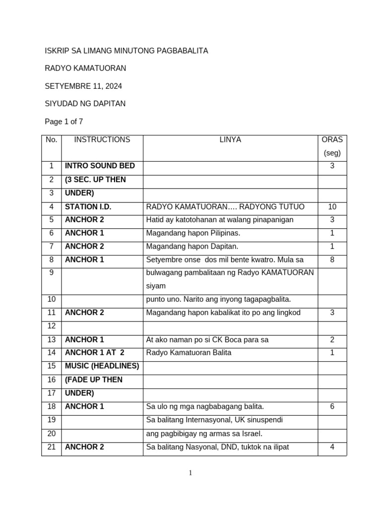 Iskrip Sa Limang Minutong Pagbabalita | PDF