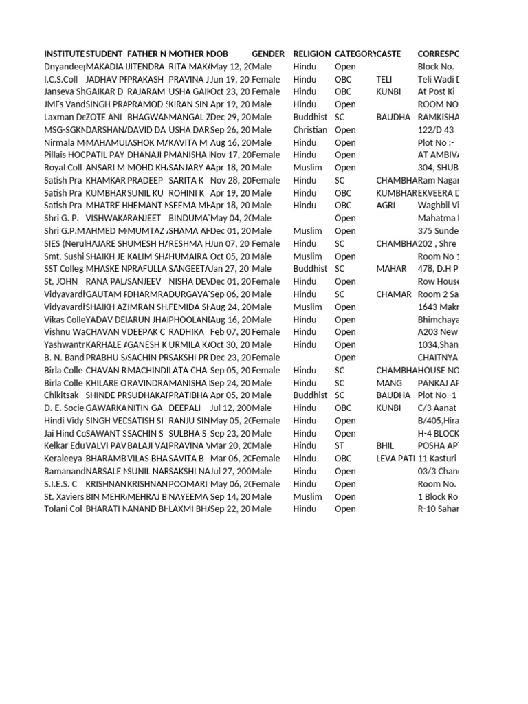 Mumbai University Final Year B.SC 2024 25 Batch SAMPLE 1 | PDF