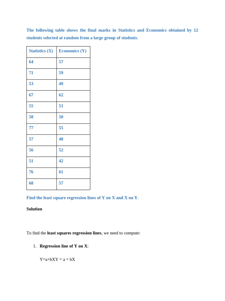 Alina | PDF