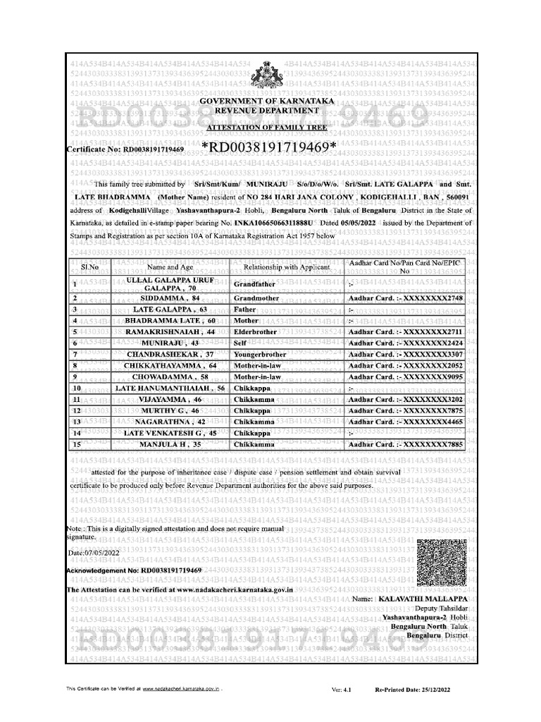 Muniraju Family Tree | PDF