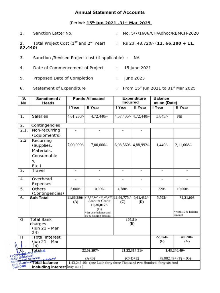 Scuc Icmr Till Mar 2025 | PDF | Expense
