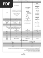 Urdu - CES Card | PDF