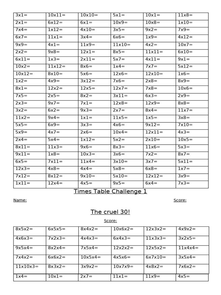 144 Multiplication Table Challenge | PDF