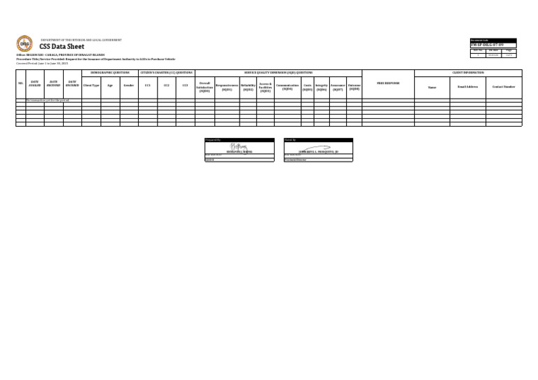 Css Data Sheet Apmv Pdi June | PDF